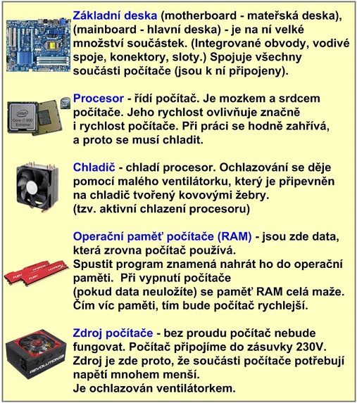 UVNITŘ POČÍTAČE :: Béčko-TC- INFORMATIKA